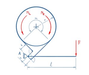 Exercise with solution - band brake breaking torques • pickedshares