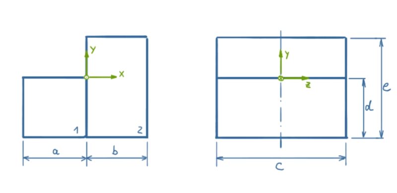 Center of gravity, combined bodies • pickedshares