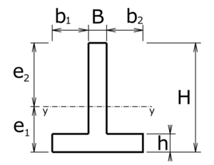 T-Section section modulus online calculator • pickedshares