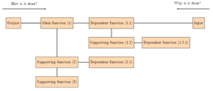 Tikz online editor • pickedshares Engineering Tools